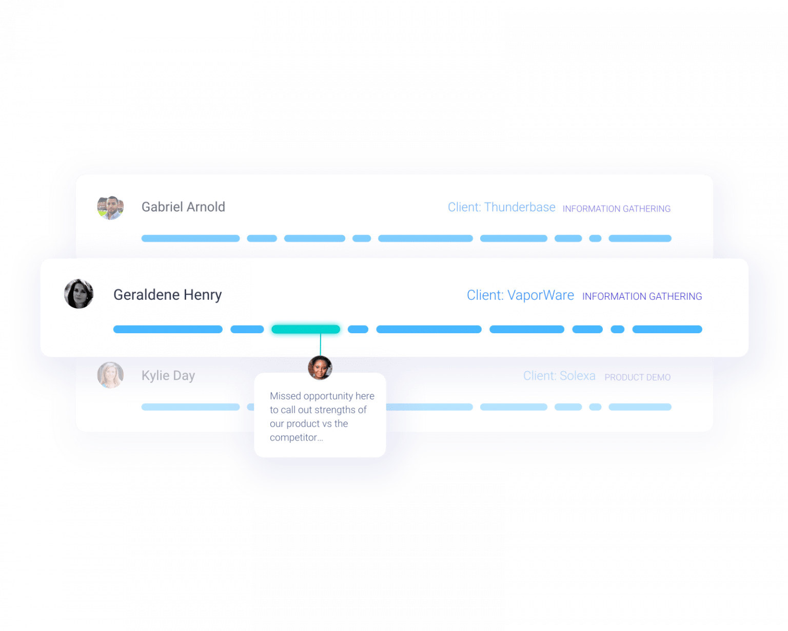 Conversation Intelligence - Revenue Intelligence for Predictable Growth