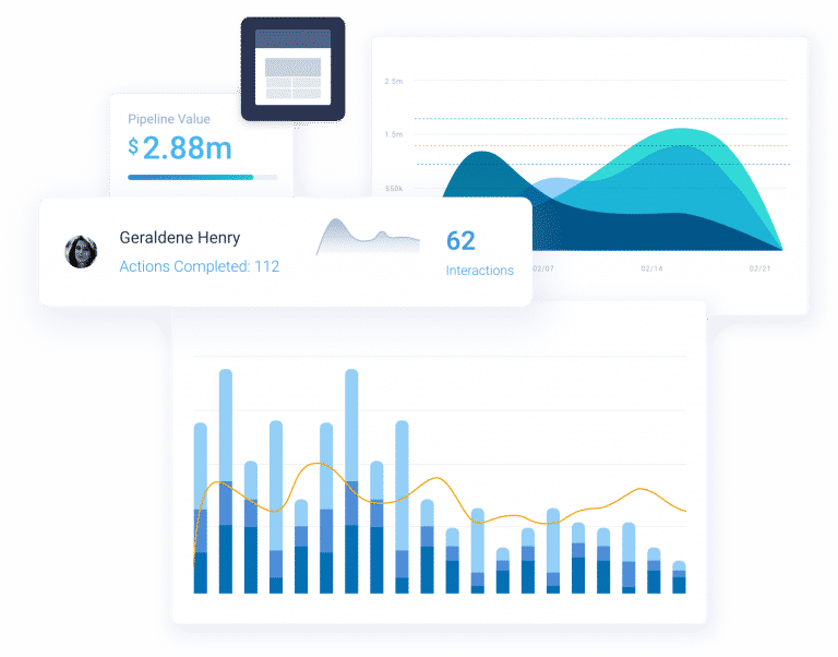 Revenue Intelligence Platform that Drives Growth