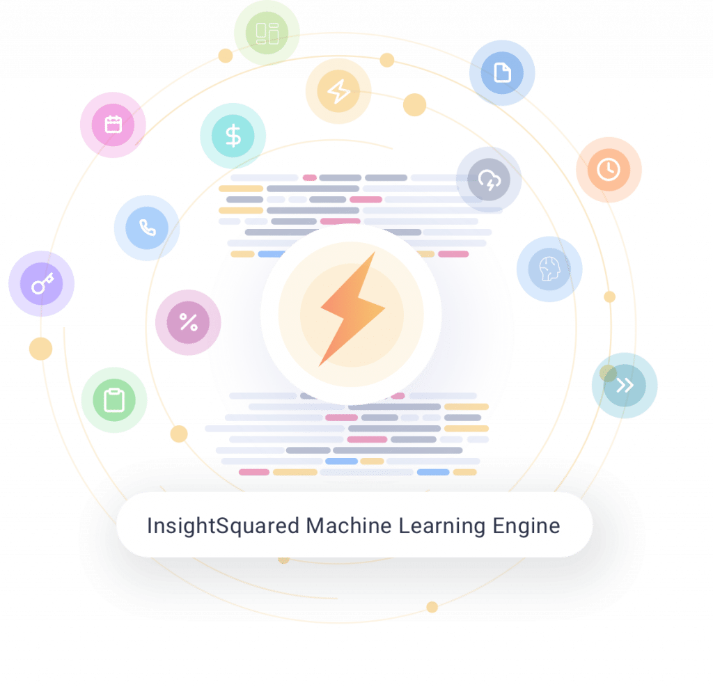 Activity Capture Solution Brief - InsightSquared