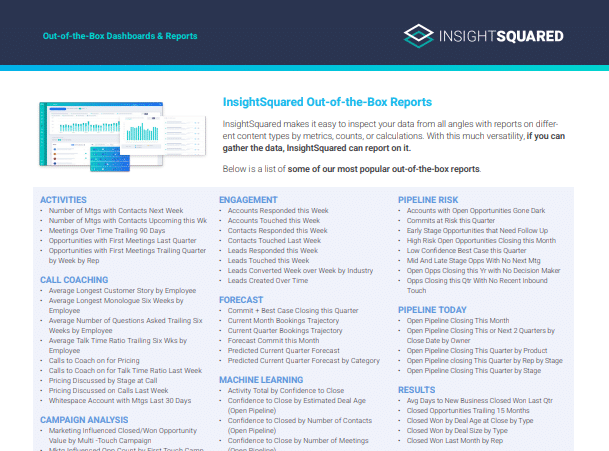 Out of the Box Dashboards Report - InsightSquared