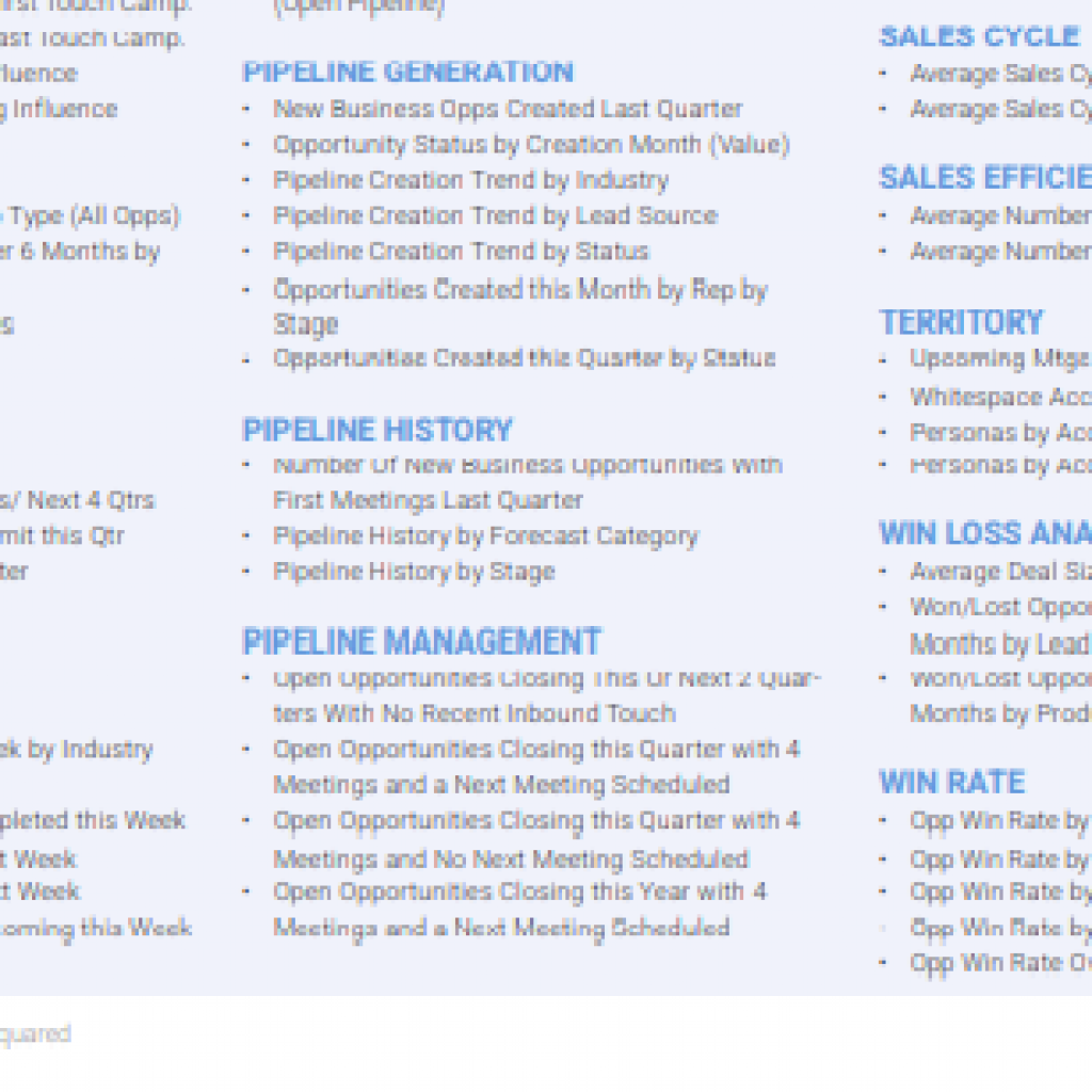 Out of the Box Dashboards Report - InsightSquared